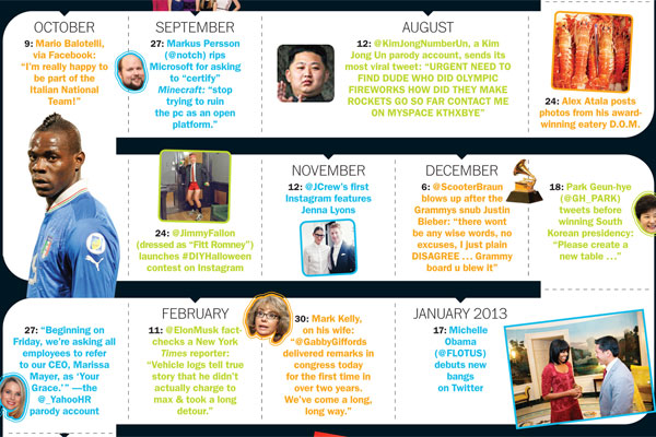 Social Issues | TIME.com